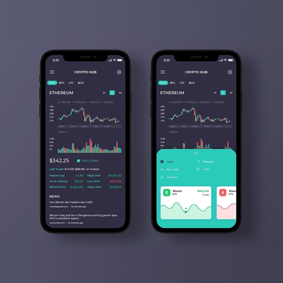 Web and UI Inspo #5 - Type Gang